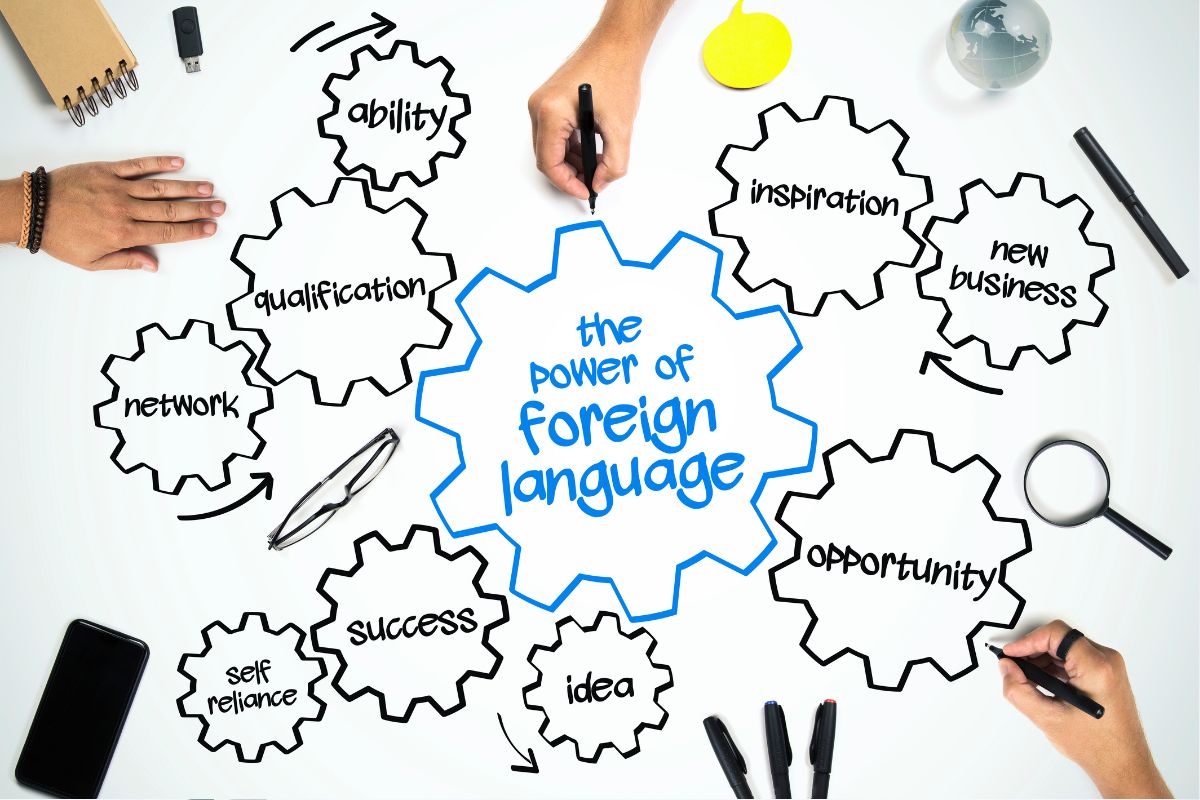 Exploring the Benefits of Using Foreign Language DVDs for Language Lea ...